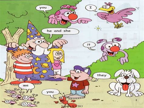 Личные местоимения Притяжательные местоимения презентация онлайн