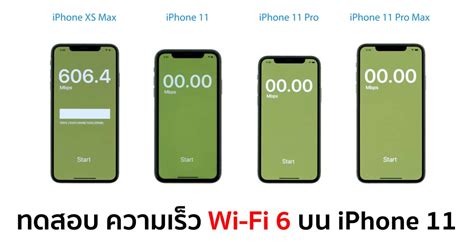 ชมคลป ทดสอบความเรว Wi Fi ใหม บน iPhone แรงเรวกวาเดมแคไหน มาดกน