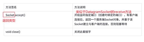 网络编程tcp tcp网络编程 csdn博客