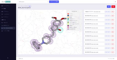 Elix Discovery™ The Aii In One Ai Drug Discovery Platform