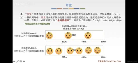 【计算机网络——计算机网络的概念，组成，功能和分类以及相关的性能指标，分层结构和协议，tcp ip参考模型】 csdn博客