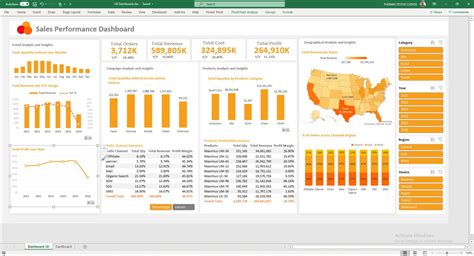 Thomas Festus Cudjoe On Linkedin Data Ai Microsoft Machinelearning