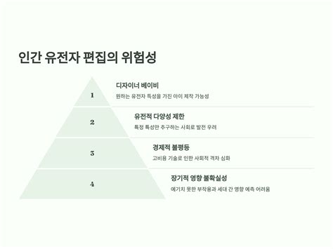 유전자 편집 기술 윤리 논란 우리가 모르고 지나칠 수 있는 중요한 문제들