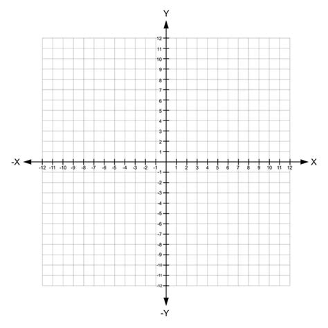 Coordinate Axis Vector Art Stock Images Depositphotos