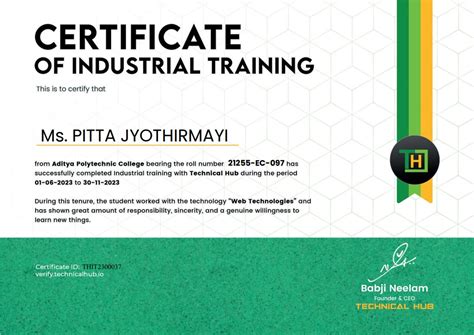 Jyothirmayi P On Linkedin Fsd Technicalhub Html Css Bootstrap Frontend Backend Coder