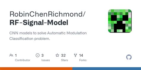 Github Robinchenrichmond Rf Signal Model Cnn Models To Solve Automatic Modulation