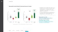 Mammaprint Agendia Breast Cancer Genomic Test Risk Of Recurrence