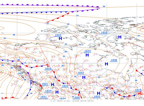 Unified Surface Analysis