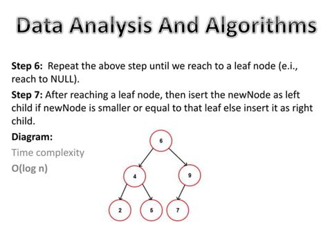 Binary Search Tree Bst Pptx