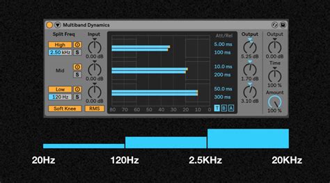 Multiband Compressor Ableton At Christopher Lewis Blog