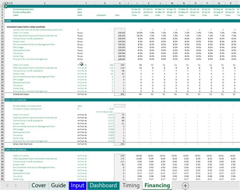 Delay Sensitivity Overrun And Liquidated Damages Manual And Excel Template Eloquens