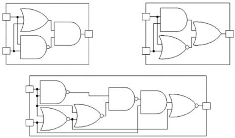 Evolved Modules Producing XOR Top Left And Bottom And EXNOR Download Scientific Diagram