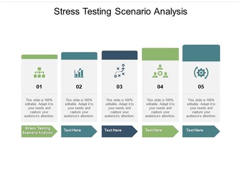 Stress Testing Scenario Analysis Ppt Powerpoint Presentation Visual Aids Ideas Cpb Templates