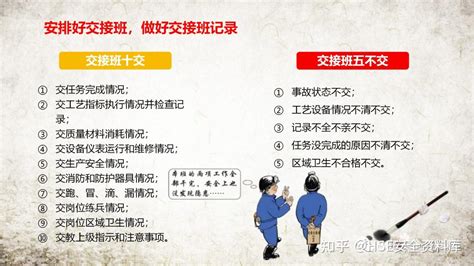 Ppt 【课件】班组安全管理基础知识培训（45页） 知乎