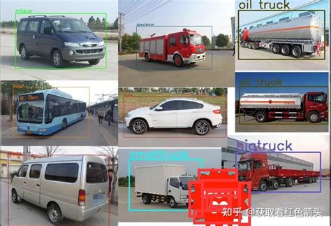 如何使用yolov8训练车型识别和检测数据集 汽车分类检测数据集 并实现可实现及评估 2026张图片数据，已标注好，与xml一一对应该数据集分为7类 用于yolo目标检测的训练 知乎