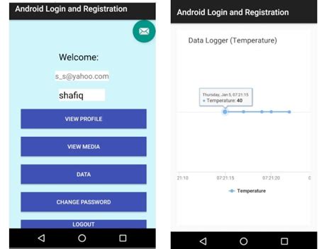 Interface Of Flood Detection And Warning Systemflows Android
