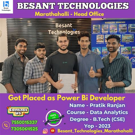 Besant Technologies Marathahalli On Linkedin Fullstackjava Python Java Sql Aws Linux