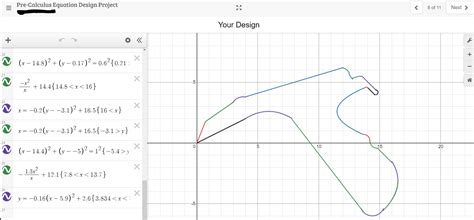 206 Best Pre Calc Images On Pholder Homework Help Precalculus And Political Compass Memes 206 Best Pre Calc Images On Pholder Homework Help Precalculus And Political Compass Memes