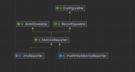 聊聊kafka如何基于jmx监控jmx 监控kafka320 Csdn博客