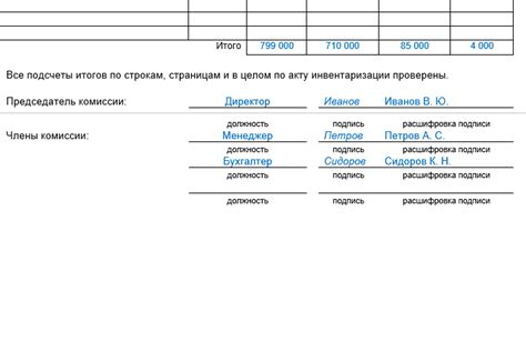 Что такое акт инвентаризации расчетов ИНВ 17 с покупателями и поставщиками с дебиторами и