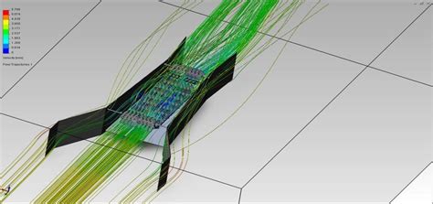 Water Flow On The Blades Of A Converter With A Sloping Bottom And A Download Scientific Diagram
