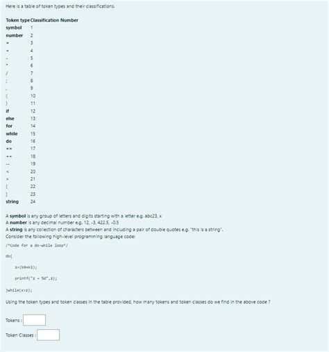 Solved Here Is A Table Of Token Types And Their