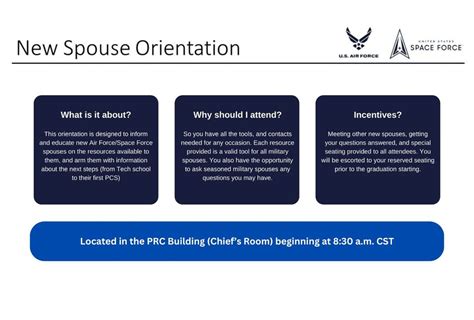 Usaf 📢 Announcement 8📢 New Spouse Orientation Join Us For The New
