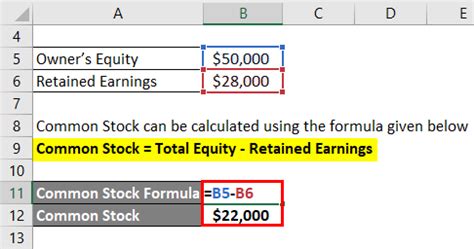 Common Stock Formula Calculator Examples With Excel Template