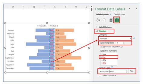 How To Create Mirror Bar Chart
