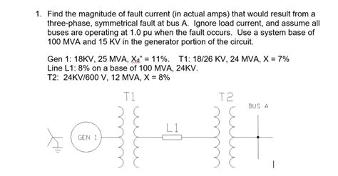 Solved 1 Find The Magnitude Of Fault Current In Actual