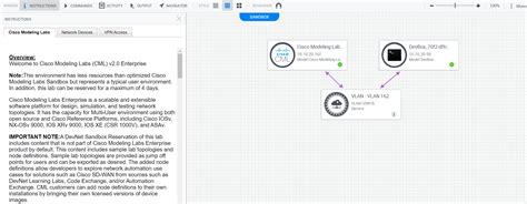 Network Automation Blog A Collection Of Posts On Technologies Used In The Area Of Network