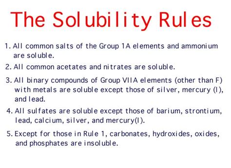 Solubility Rules Mnemonic