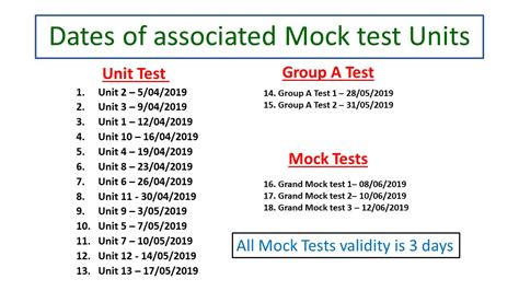 CSIR NET Life Science Mock Test Shomu S Biology