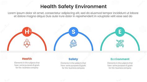 Hse Framework Infographic 3 Point Stage Template With Half Circle Shape Header Badge For Slide