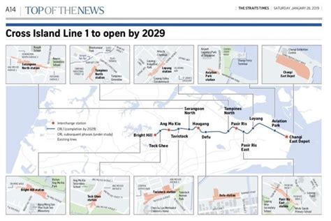 What Are The New Condo Near Crl Line New Mrt In Singapore