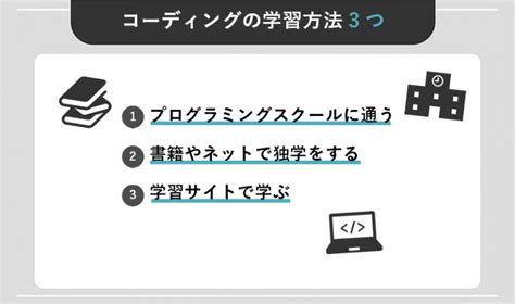 コーディングに必要な3つのスキルや学習方法を紹介 Webcamp Media