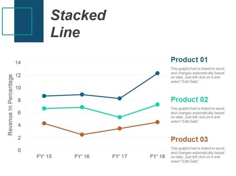 Stacked Line Ppt Powerpoint Presentation Infographics Slideshow