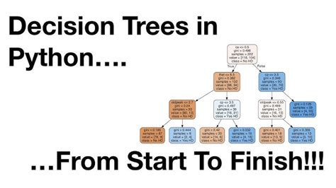 How To Draw Decision Tree In Python