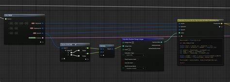 Reproduce Agent Death Effect In Ue5 Matrix Demo Screen Space Particle Spawn In Niagara Heyyo Cg