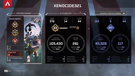 Apex Kd Finder At Frederick Rosado Blog