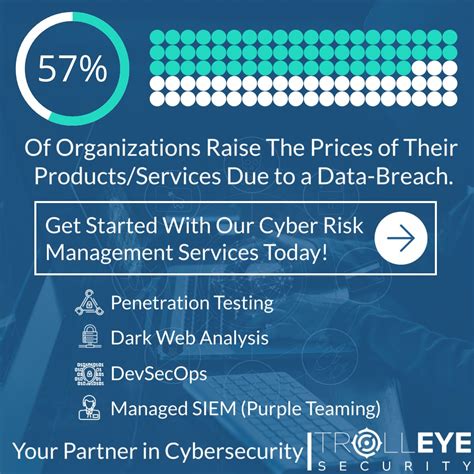 Trolleye Security On Linkedin Cybersecurity Trolleyesecurity