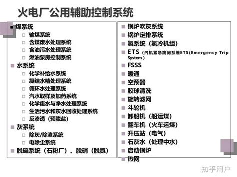 电厂说的主机辅机是啥设备？锅炉本体又是包含哪些设备 知乎