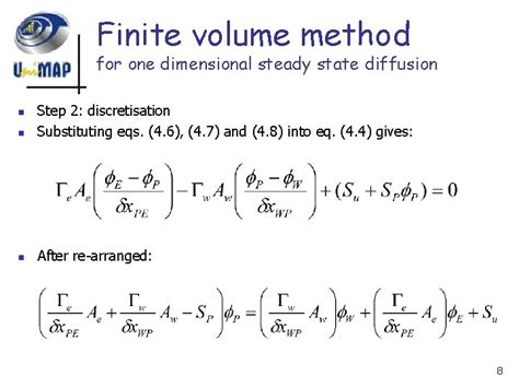 Finite Volume Method For Diffusion Problem Ent 352