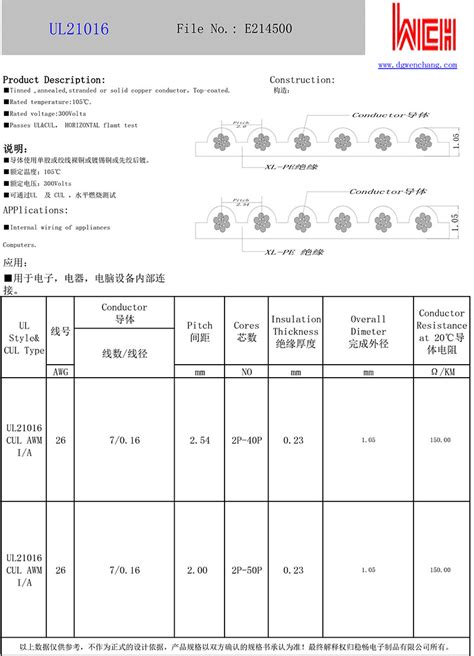 UL21016 XL PE低烟无卤排线 东莞市稳畅电子制品有限公司