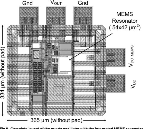 Figure From Design Of A MEMS Based Oscillator Using Nm CMOS Technology Semantic Scholar