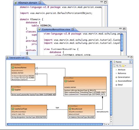 Figure 1 From Migrating A Large Modeling Environment From Xmluml To Xtextgmf Semantic Scholar