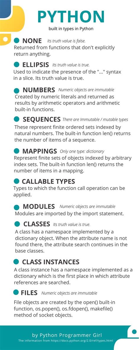 flask cheat sheet muselasopa