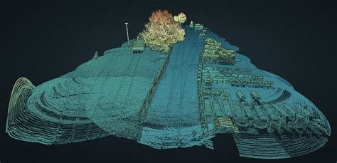 Drone Lidar Datasets
