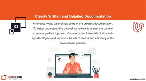 Ppt Why Laravel Framework Is Perfect For Developing Secure Web Applications Powerpoint