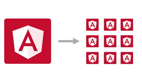 building scalable angular applications